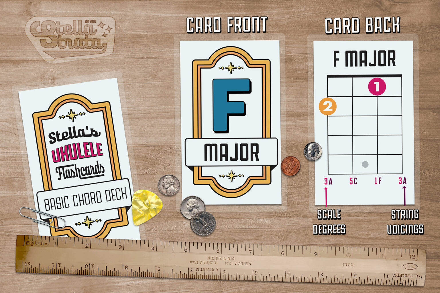 Ukulele Chord Flash Cards (Printable) - Stella Strata LLC