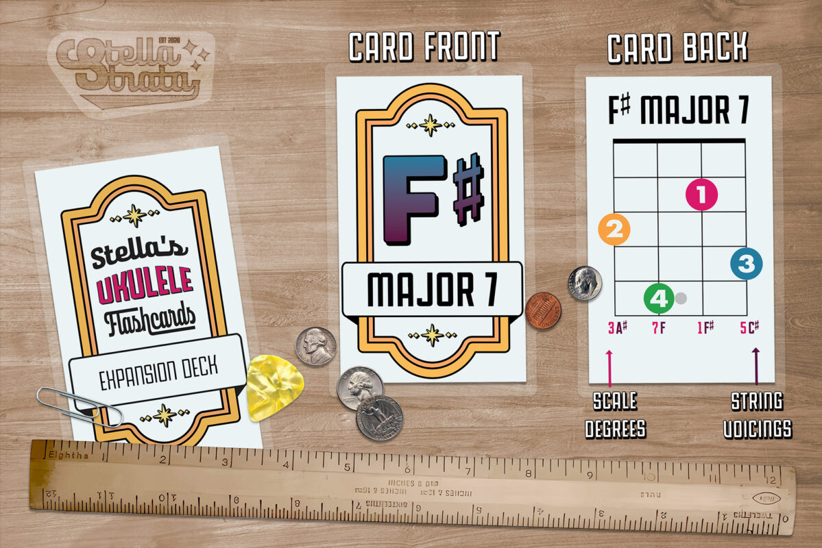Ukulele Chord Flash Cards – Expansion Deck (Printable) - Stella Strata LLC