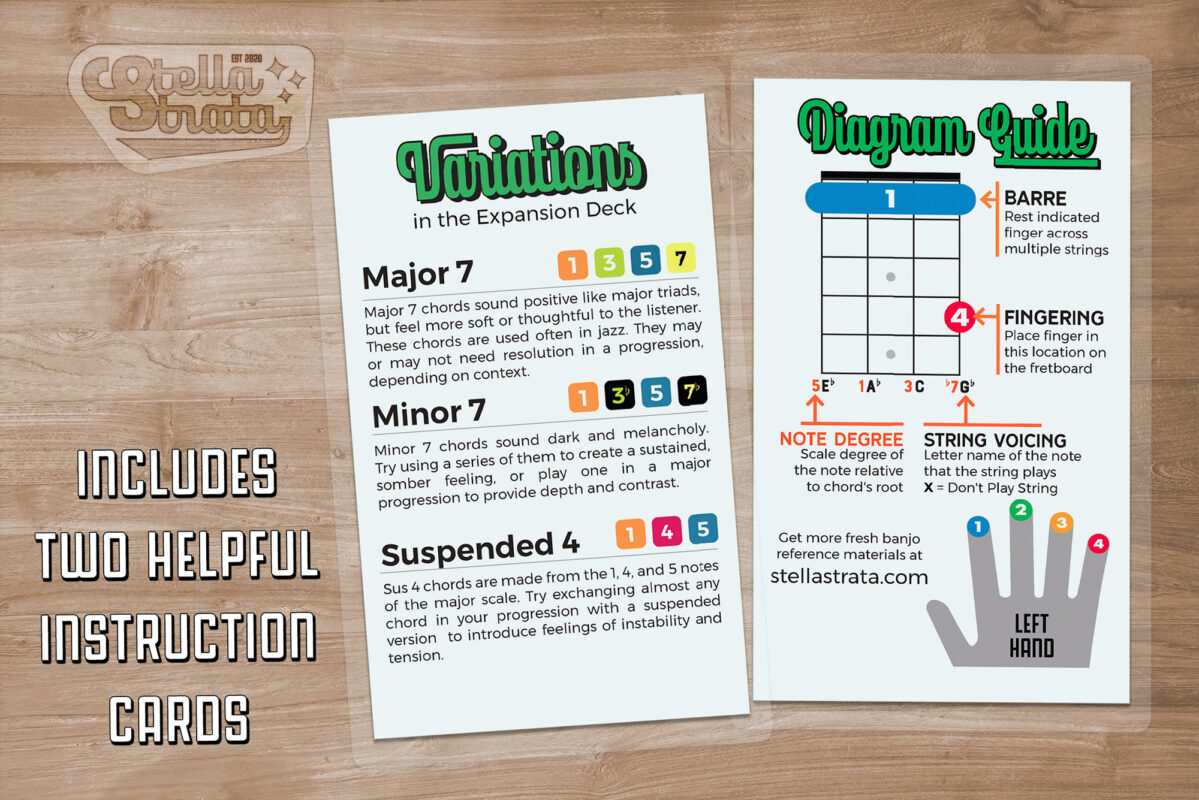 Banjo Chord Flash Cards – Expansion Deck (Printable) - Stella Strata LLC