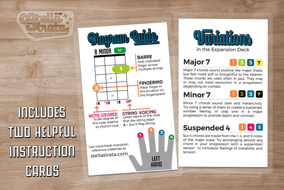 Mando Chord Flash Cards – Expansion Deck (Printable) - Stella Strata LLC
