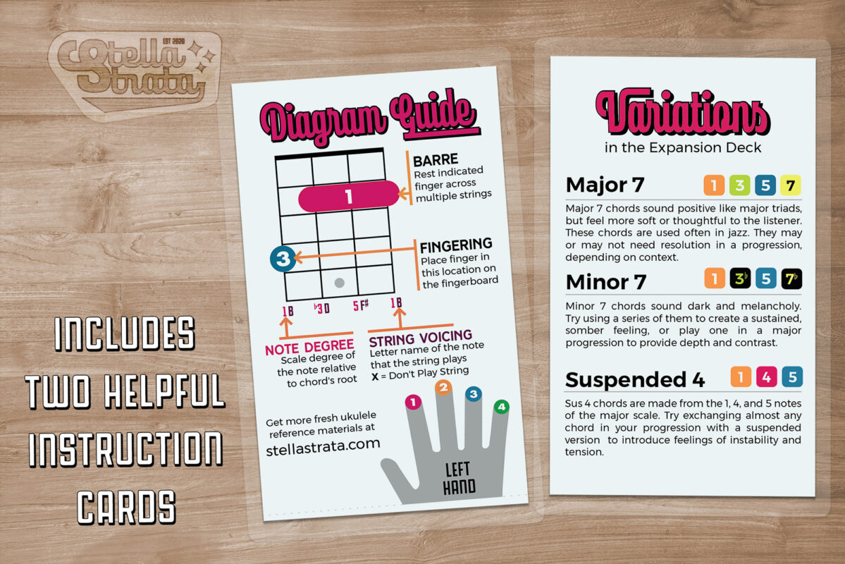 Ukulele Chord Flash Cards – Expansion Deck (Printable) - Stella Strata LLC