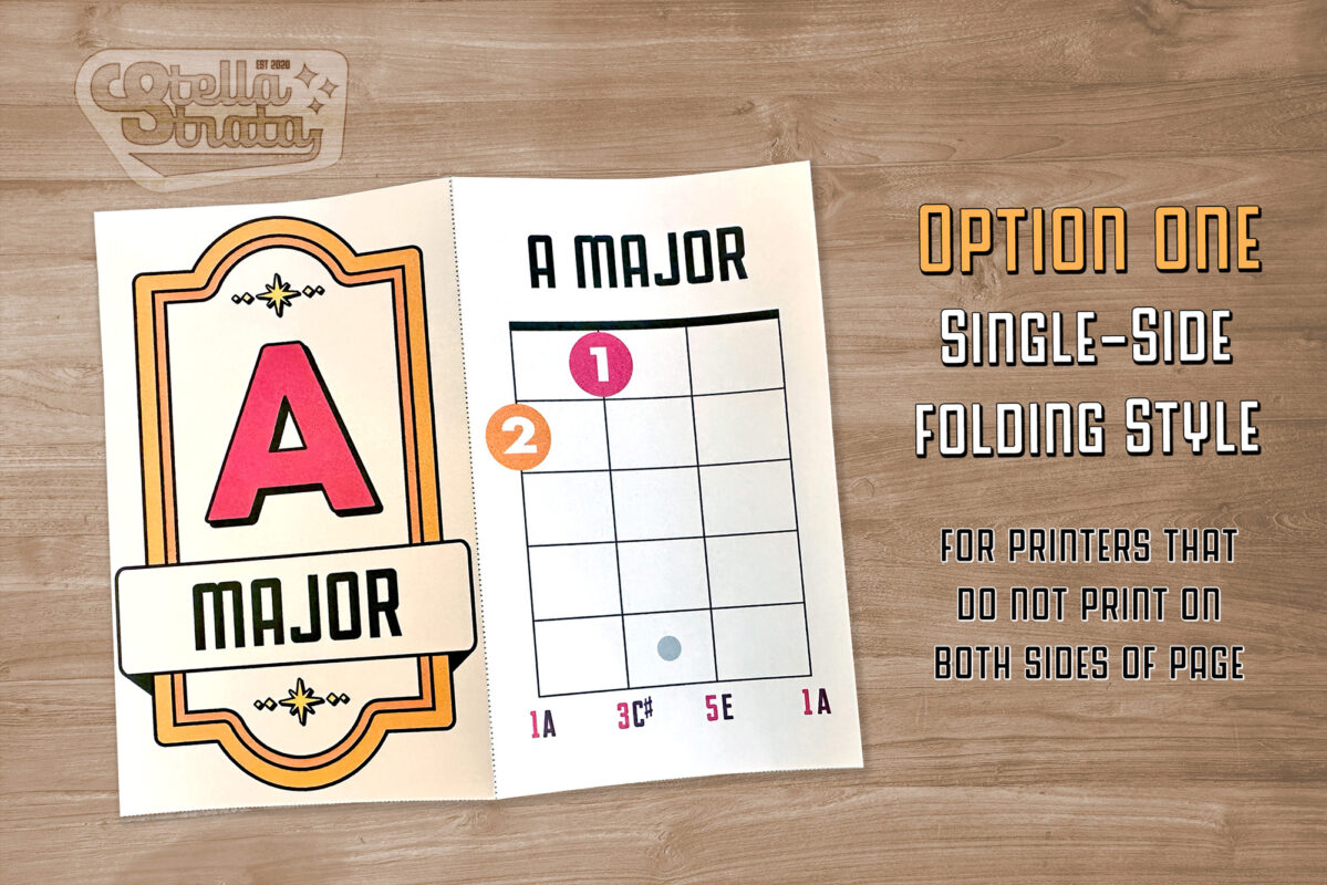 Ukulele Chord Flash Cards (Printable) - Stella Strata LLC