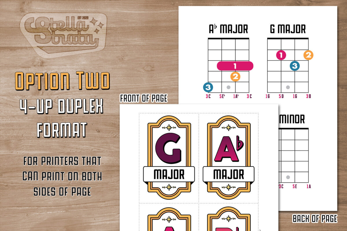 Ukulele Chord Flash Cards (Printable) - Stella Strata LLC