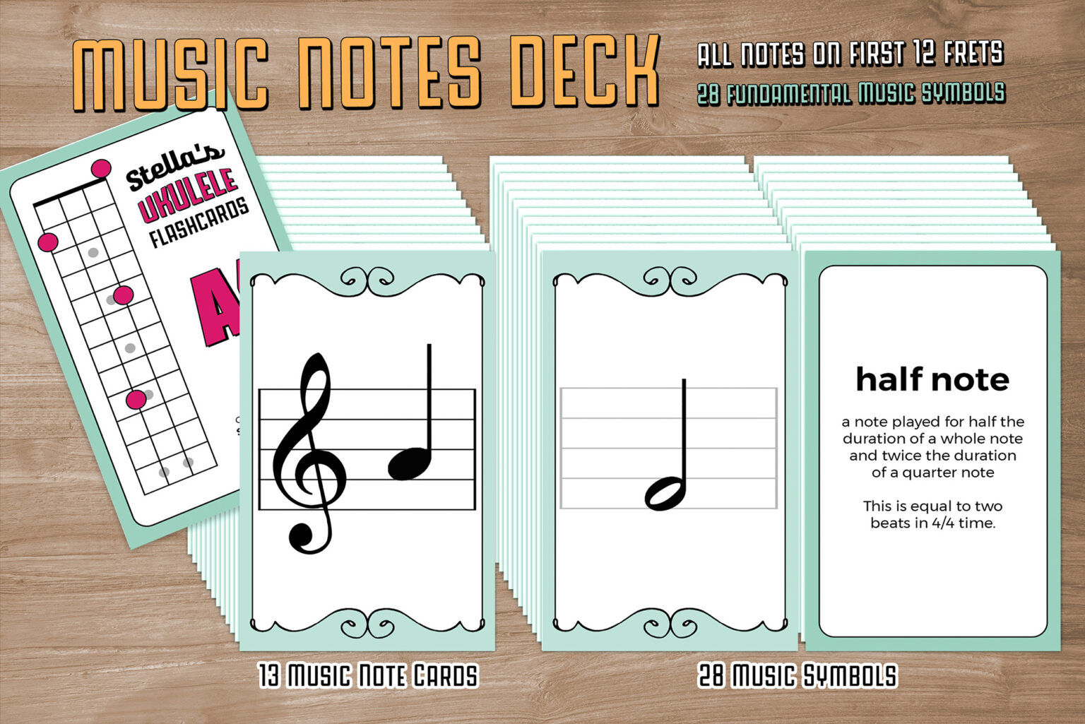 Ukulele Note Flash Cards (Printable) - Stella Strata LLC
